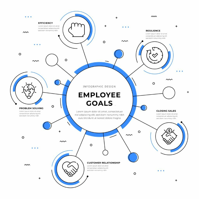 Services | OddEven Technologies